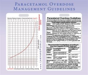 Boric Acid Poisoning Signs And Symptoms